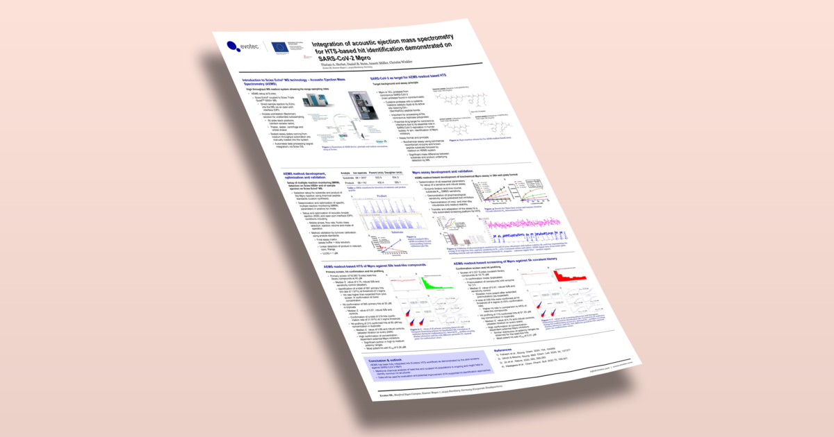Integration Of Aems In Hts Based Hit Id Evotec