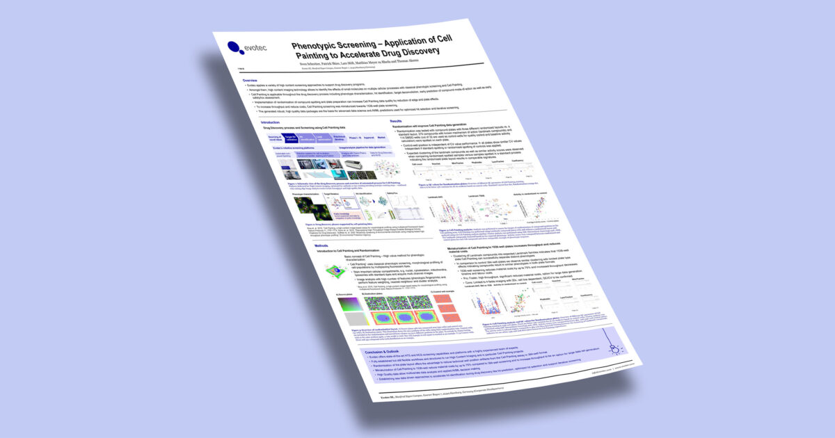 Phenotypic Screening – Application of Cell Painting - Evotec
