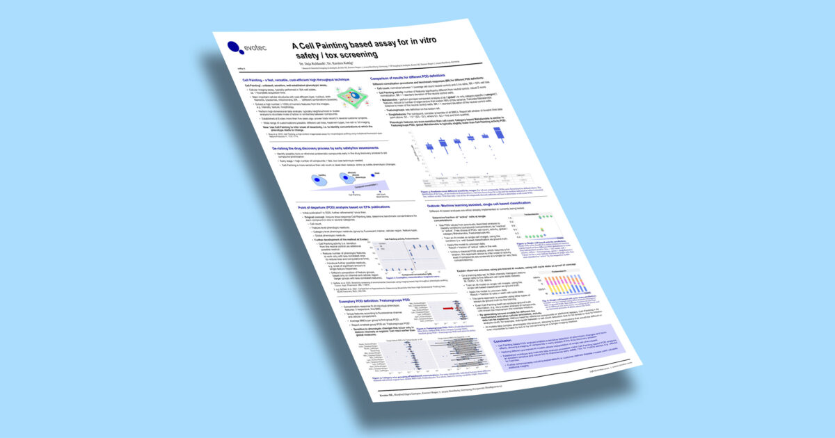 Cell Painting: Application in Safety/Tox Screening - Evotec