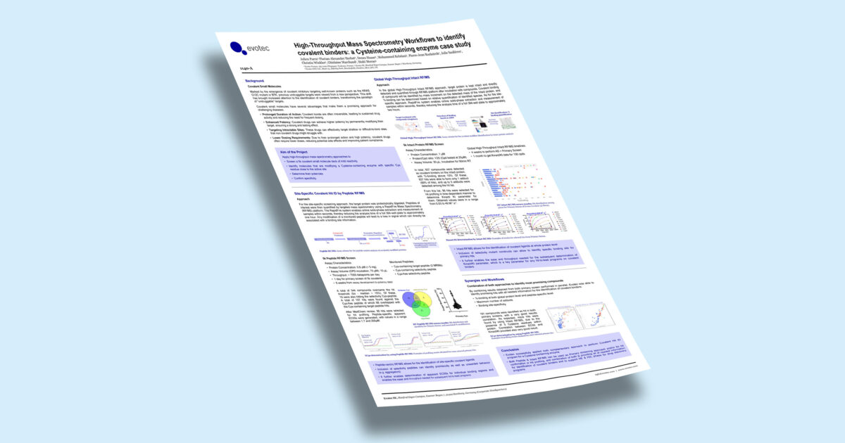 Covalent Binders: A Cysteine-Containing Enzyme Case Study - Evotec