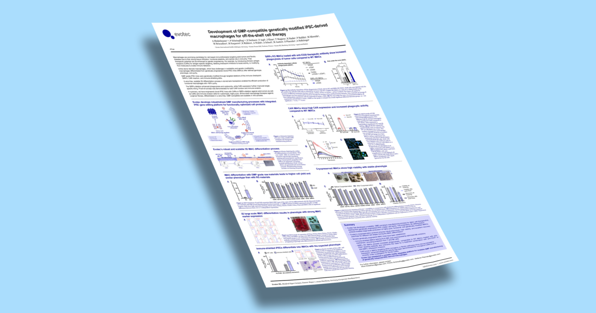 Development of GMP-Compatible Genetically Modified iPSC-Derived ...