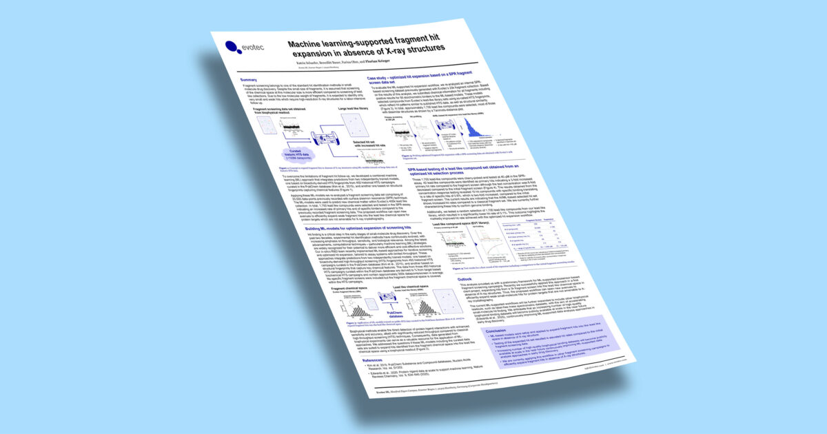 Machine Learning-Supported Fragment Hit Expansion in Absence of X-Ray ...