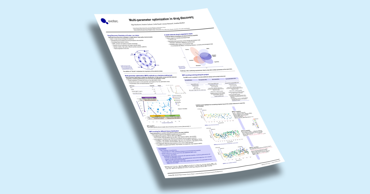 Multi-Parameter Optimization in Drug Discovery - Evotec