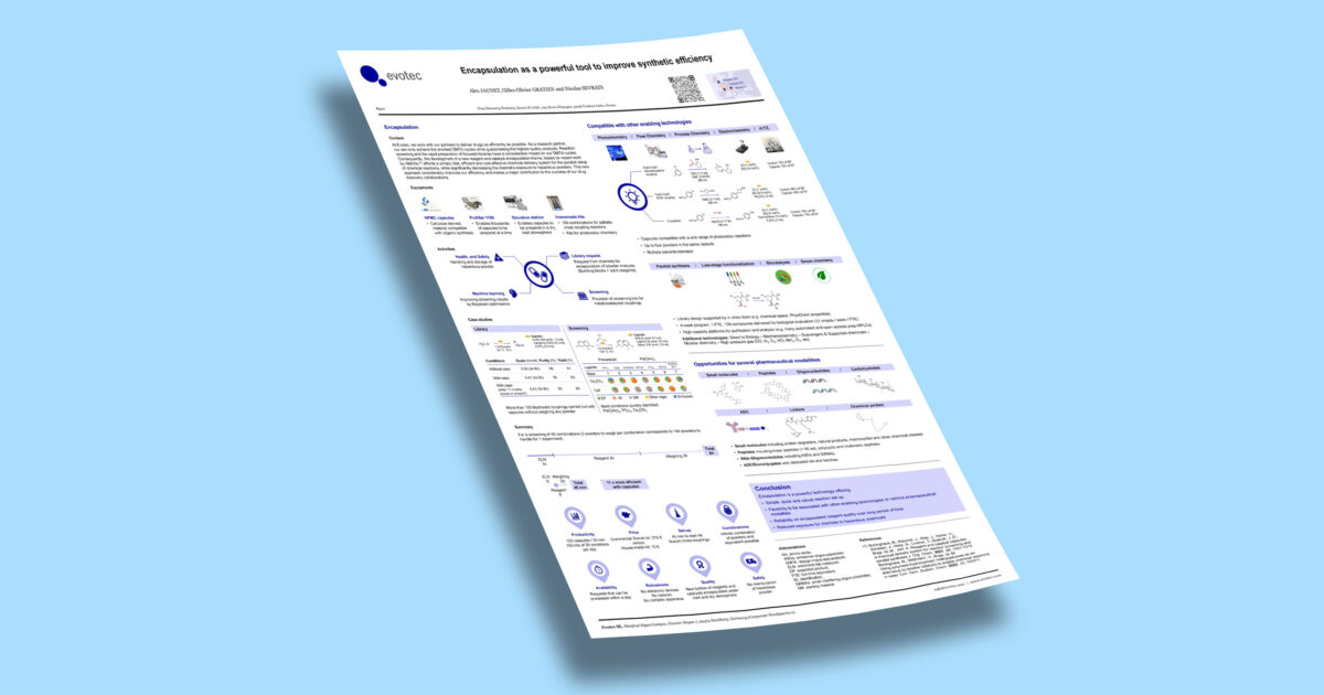 Encapsulation as a Powerful Tool to Improve Synthetic Efficiency - Evotec