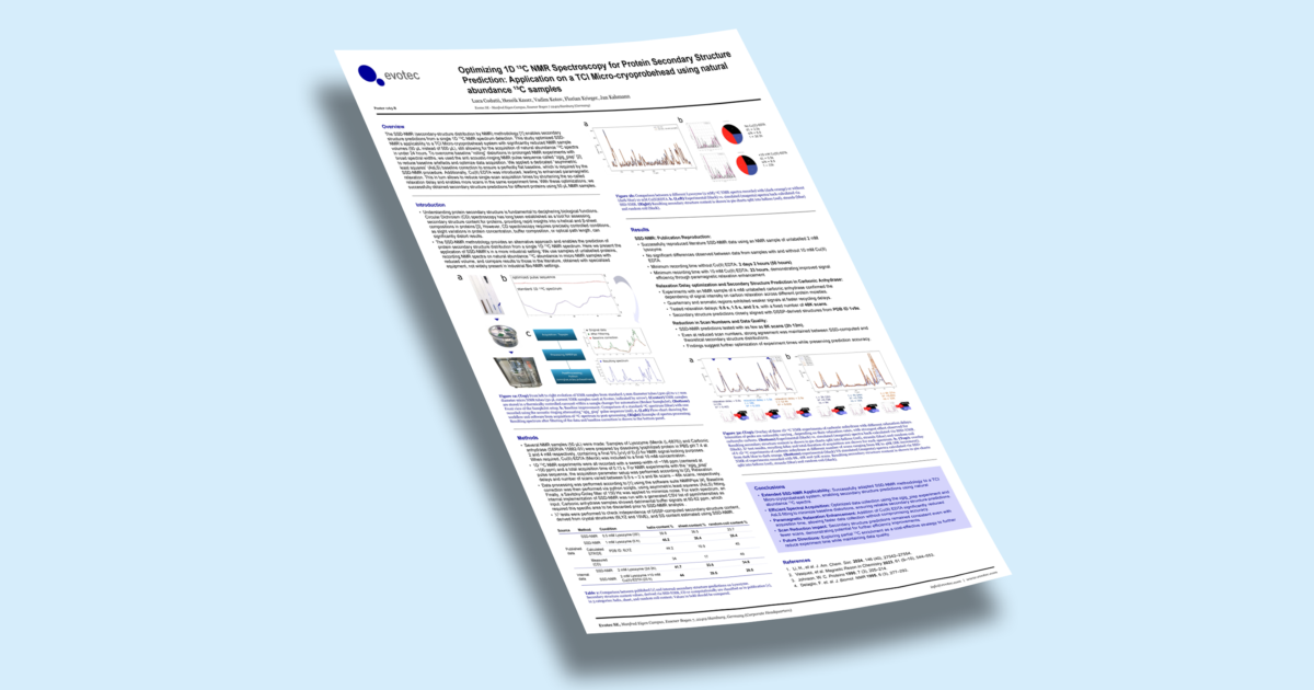Protein Secondary Structure Prediction Using 1d ¹³c Nmr Spectroscopy