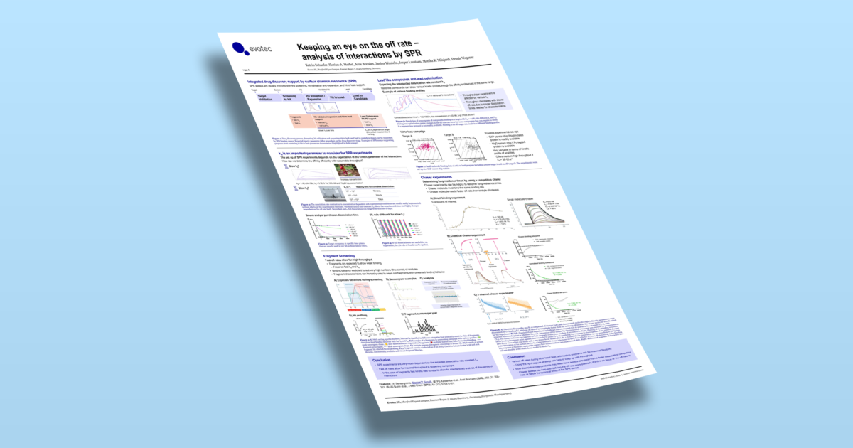 Keeping an Eye on the Off Rate Using SPR - Evotec
