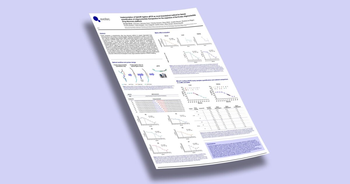 Implementation of SplintR ligation qPCR as novel bioanalytical method for tissues quantification ...