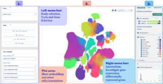 PanHunter Quarterly Update August 2024 - PanHutner Interactive Omics ...